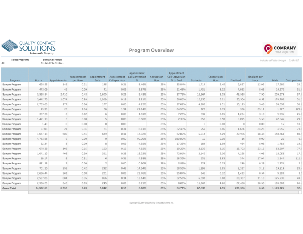 Resources | Videos, Whitepaper & Infographics | QCS