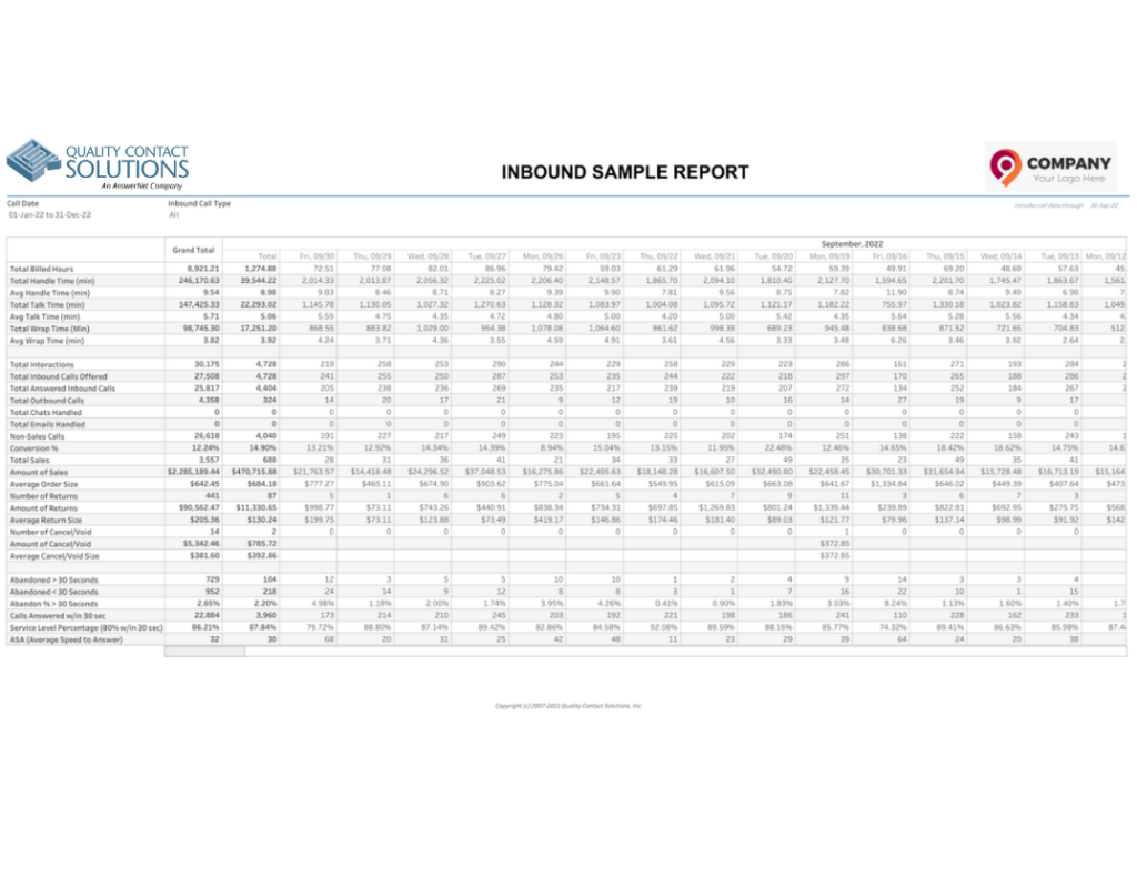 Resources | Videos, Whitepaper & Infographics | QCS